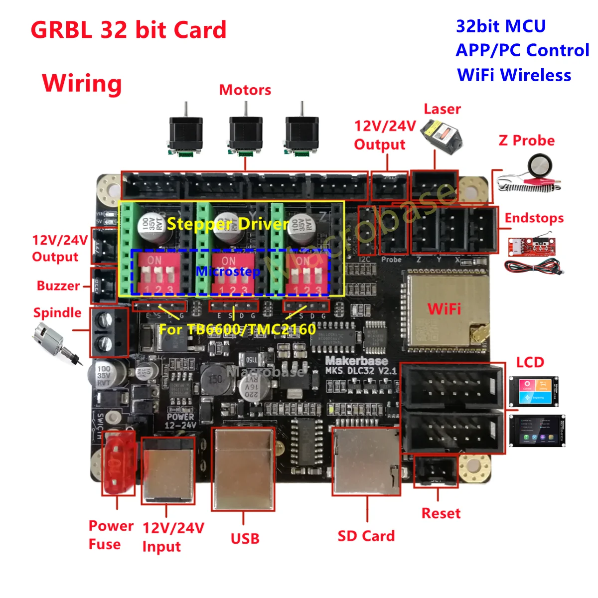 Makerbase-MKS-DLC32-V2-1-GRBL-shield-laser-driving-control-card-CNC ...