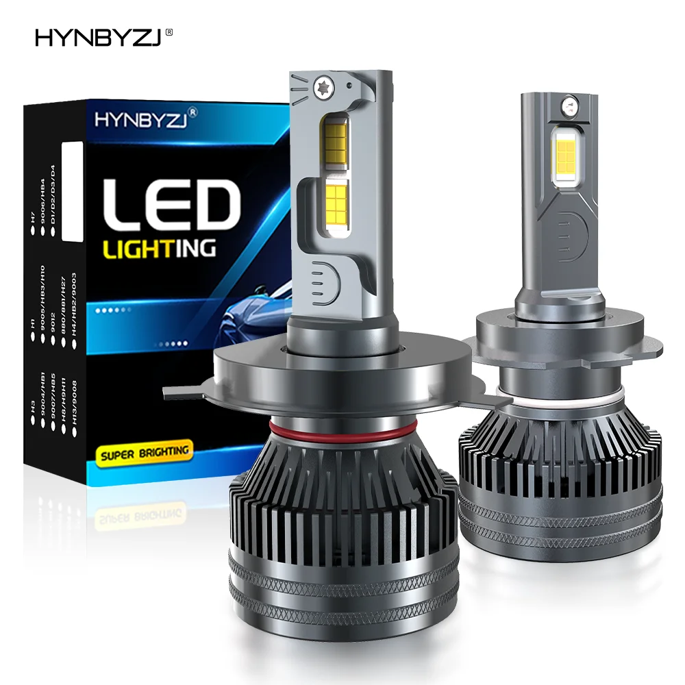 HYNBYZJ-H7-H4-H11-LED-Headlight-300W-High-Power-H1-H8-H9-HB4-HB3-9005-9006.png