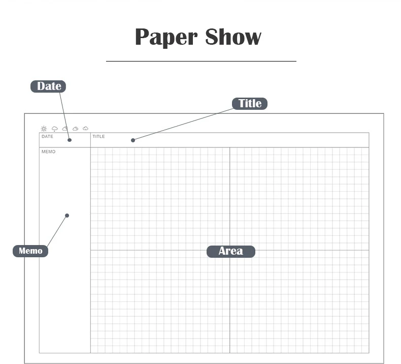 CAHIER,A4 Blue--Carnet de Notes avec cartographie de l'esprit, format ...