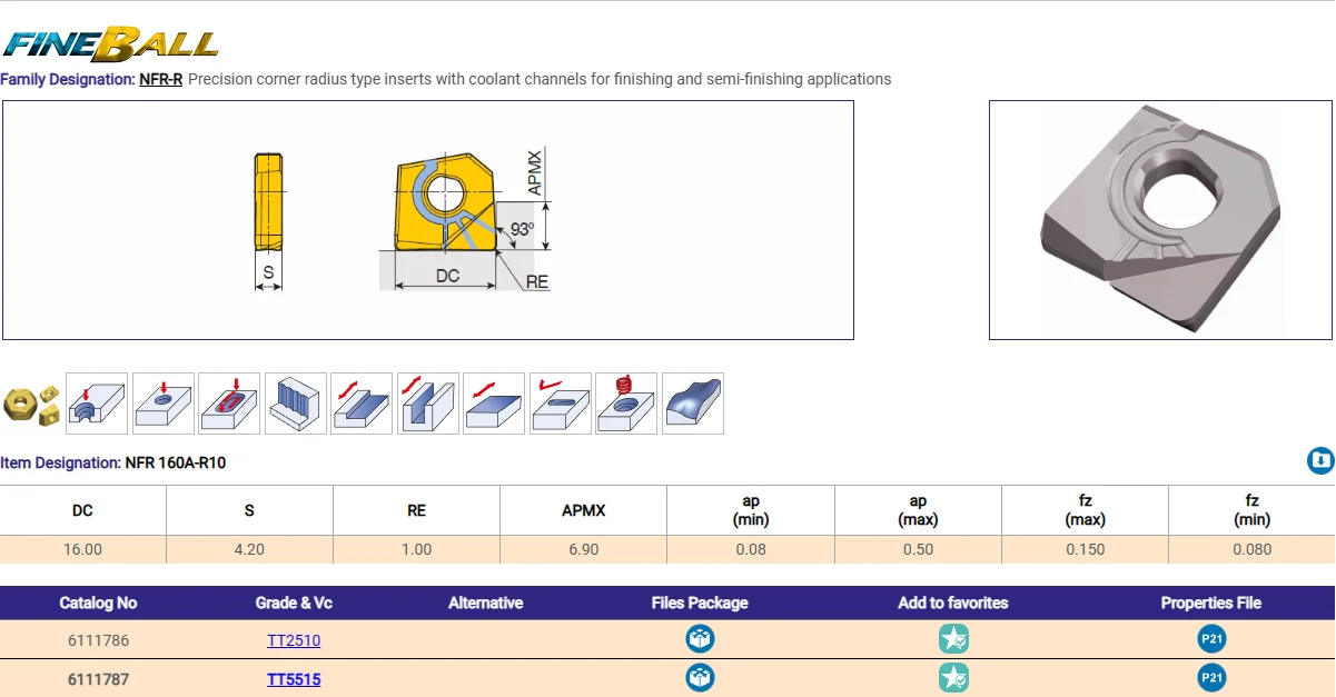 ORIGINAL 1PCS CARBIDE INSERT NFR 160A R10 TT5515| | - AliExpress