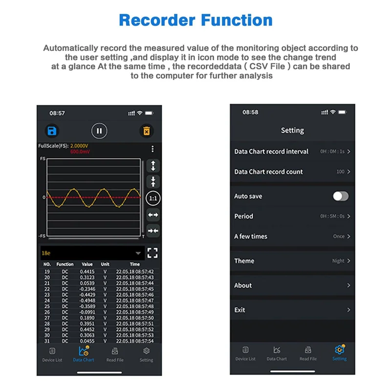 CM2100-20000-Counts-Digital-Multimeter-Mini-Bluetooth-Clamp-Meter-100A ...