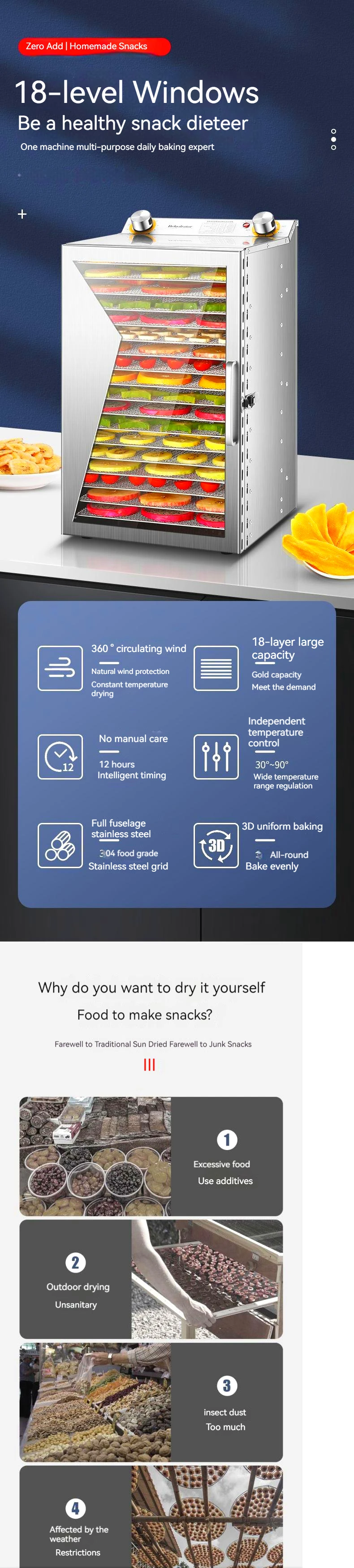 Number of grid layers: 18 layers