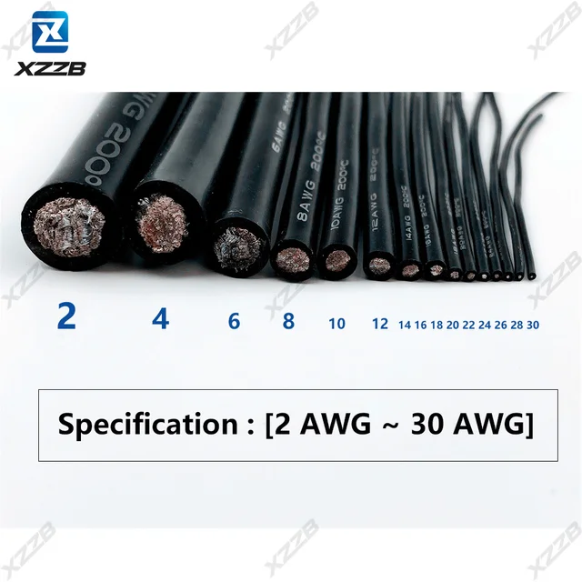 Szilikon Kábelhuzal Csavaró Elektromos Vezetékek Energiaképes ...