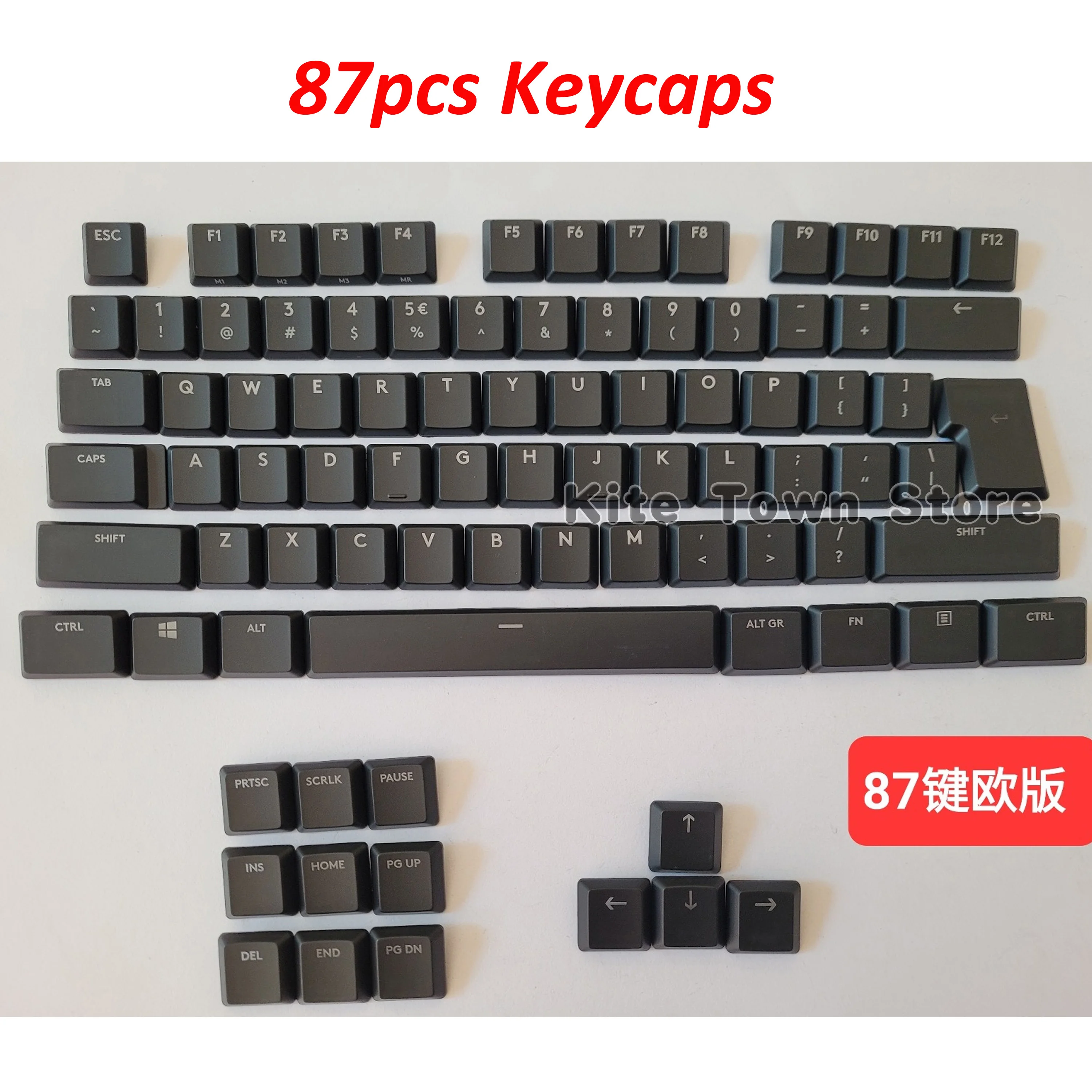 Store Home Products Feedback