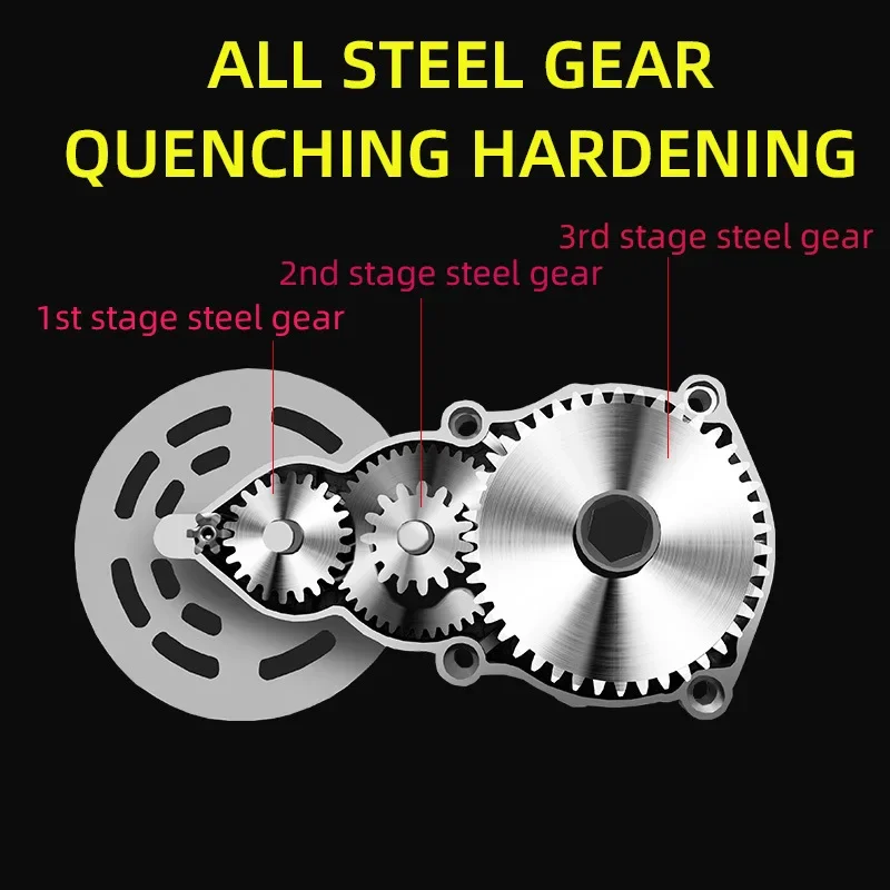 Household oil press - Cretaidea.com