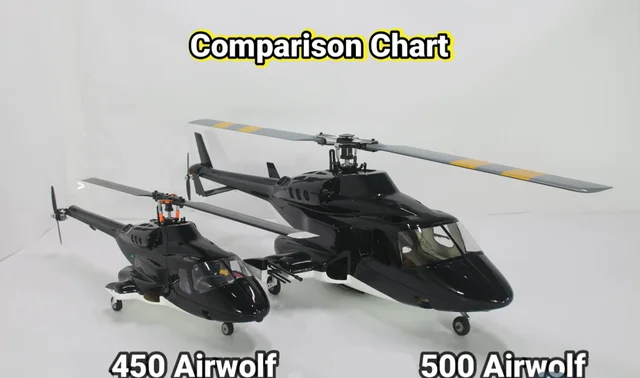 FL500 V2 FLISHRC Roban Airwolf 500 Size Helicopter Scale 6CH RC Helicopter GPS with H1 Flight ...
