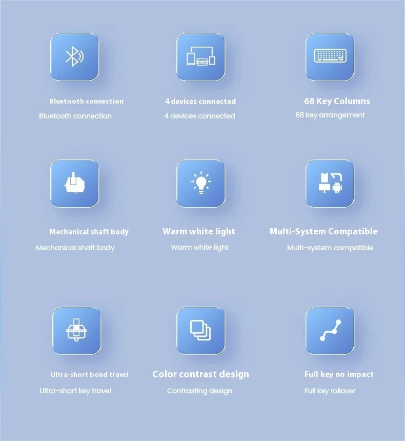 EWEADN MK68 Low Profile 70% Wireless Bluetooth Mechanical Keyboard ...