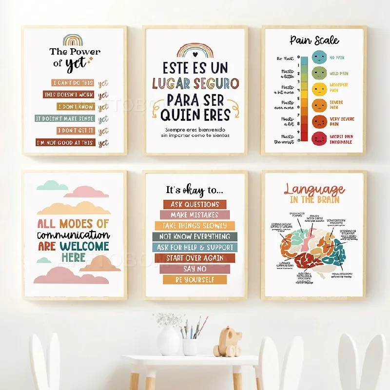Mental Posters And Prints Feelings Emotions School Art Canvas Painting ...