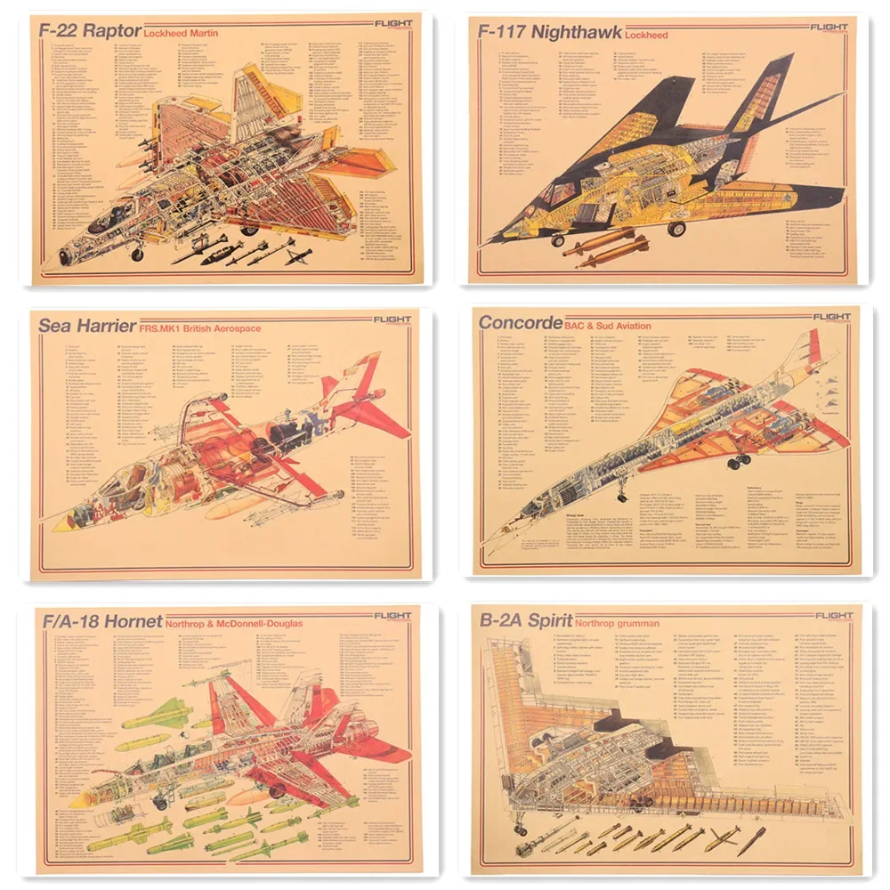 Air-Force-Fighter-Aircraft-Structural-Design-Poster-Wall-Chart-Vintage ...