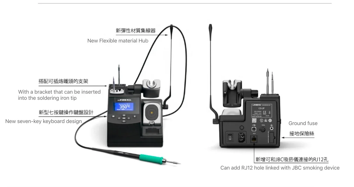 Jbc Cd-2bqf Buy Codes | www.pinnaxis.com