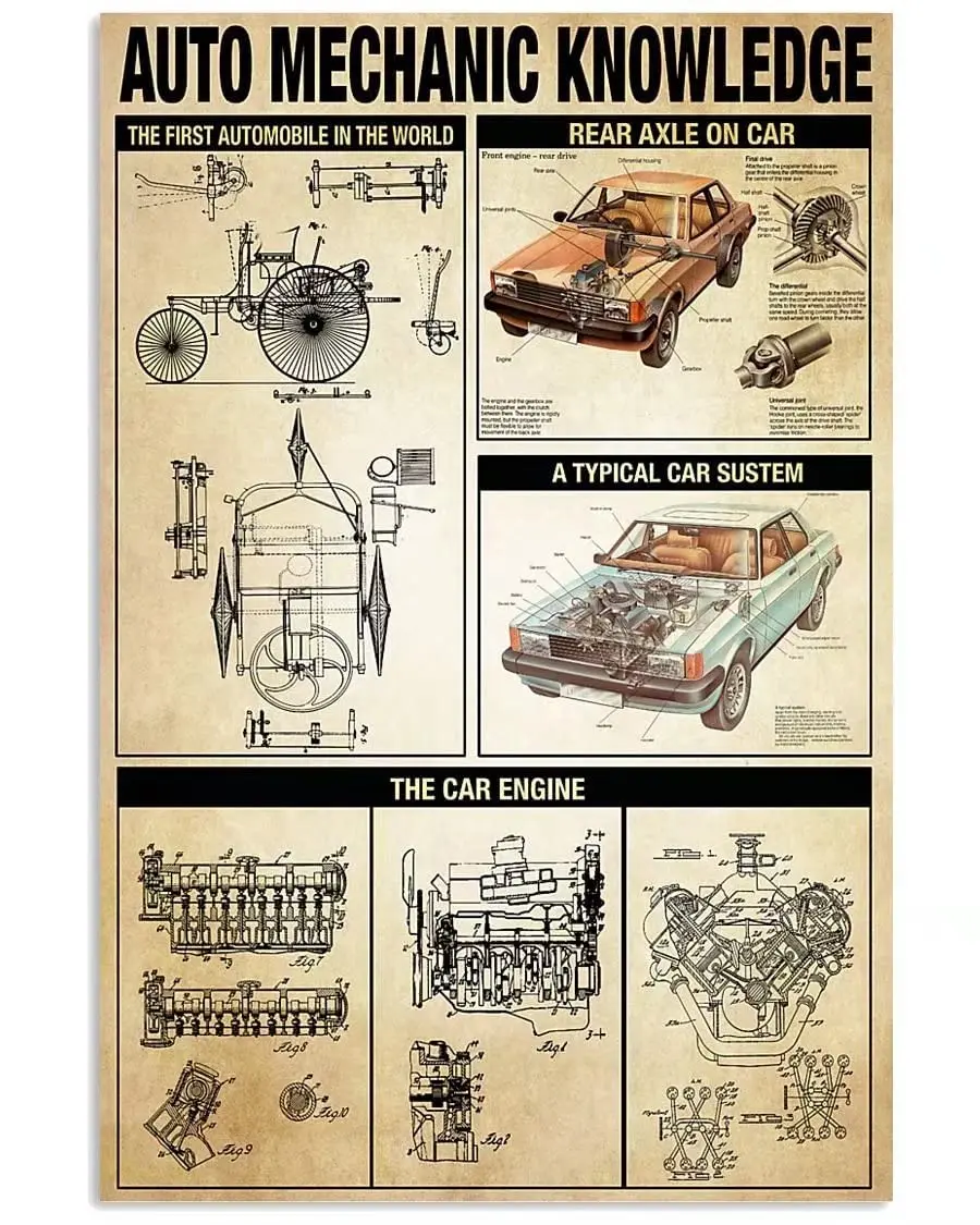 Auto Mechanic Knowledge Poster Vintage Information Sheet Knowledge ...