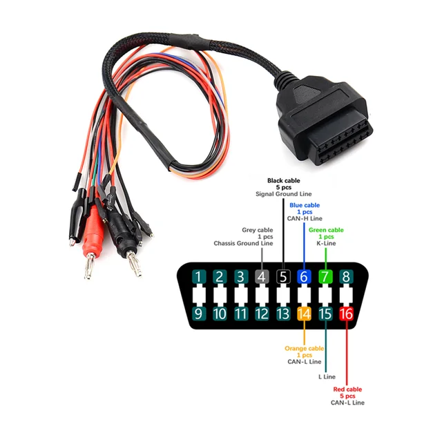 Página principal Productos Alma Aventurera Comentarios