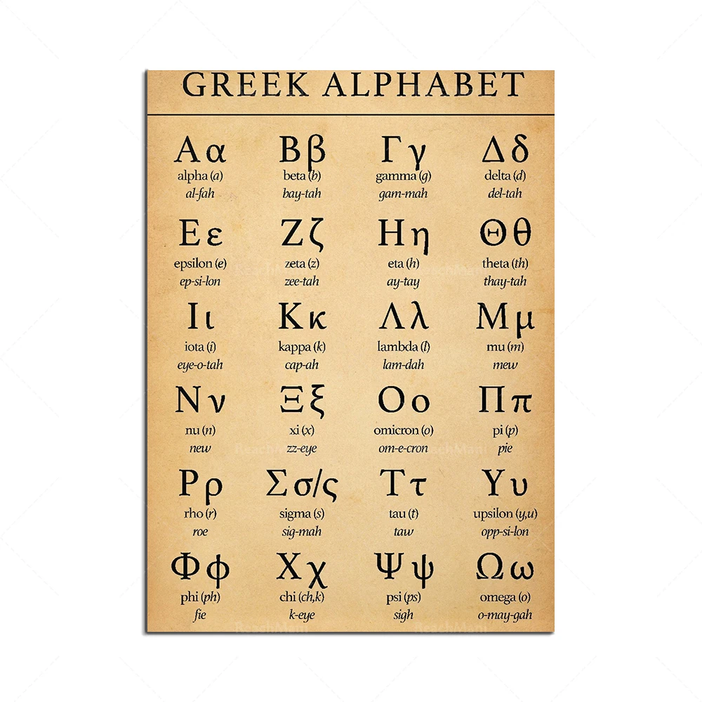 Greek Alphabet Chart Printable