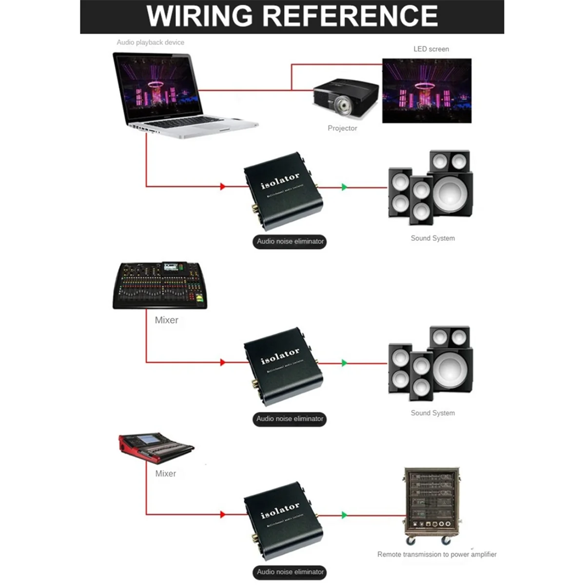 3-In-1-Multifunct-Audio-Isolator-Multi-Channel-6-5-XLR-RCA-Stereo-Audio ...