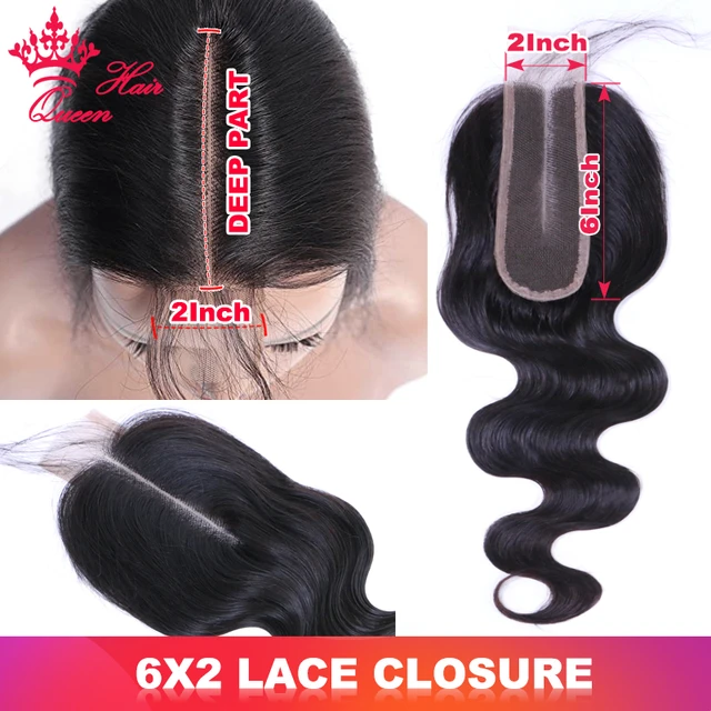 Invisible Part Closure