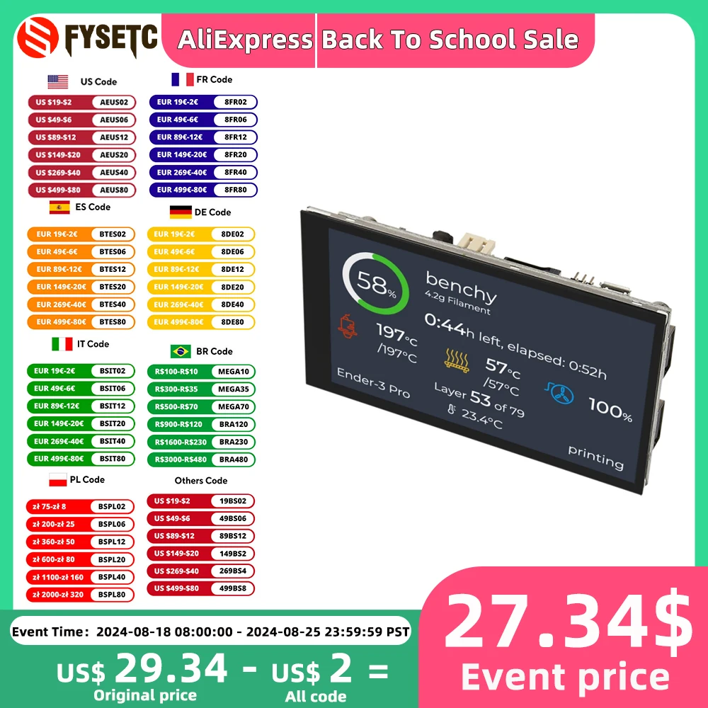 Raspberry Pi Cm4 Hmi Display Module 4 Ips Capacitive Multi Touch Screen Reterminal Embedded