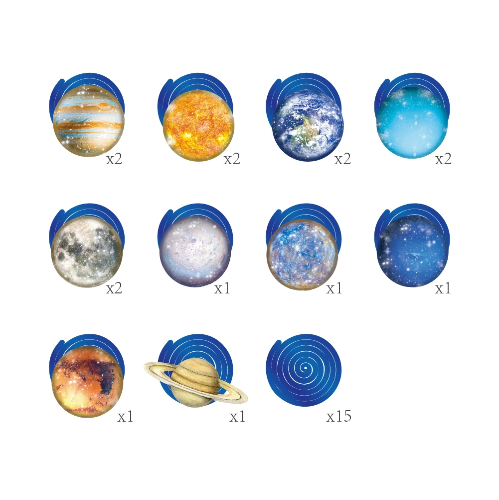 Baby Blue Star In The Solar System
