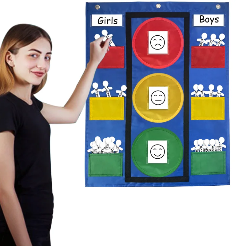 Red Light Discipline Chart