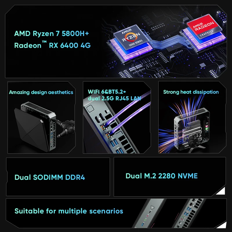 NiPoGi Windows 11 Pro Mini PC, AM02 AMD Ryzen 3750H 16GB