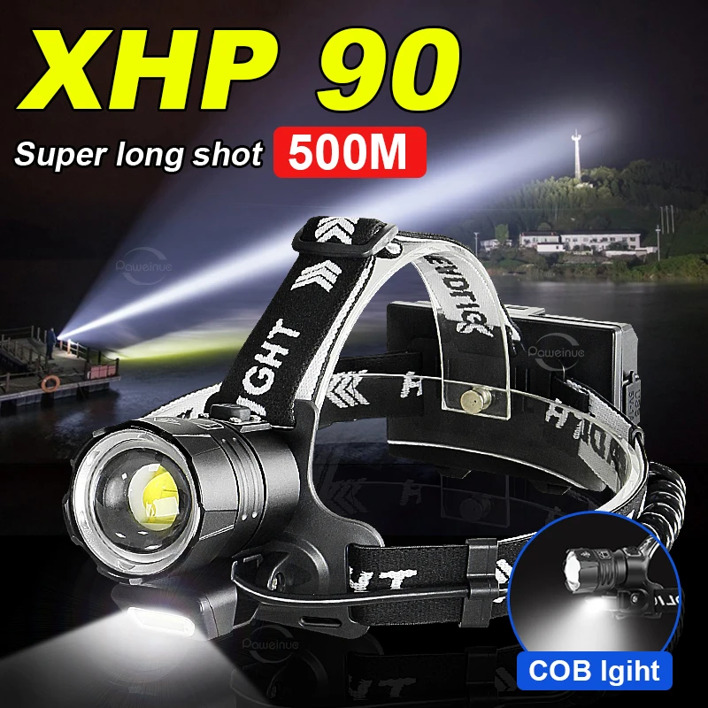 Super-Bright-Head-Lamp-Portable-Rechargeable-Led-Lamp-Waterproof-Zoom ...