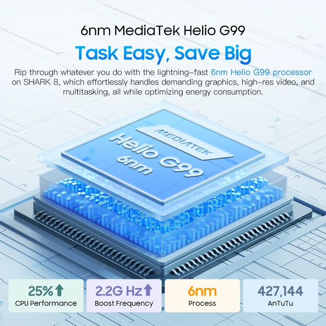 [World Premiere] Blackview Shark 8, Helio G99 Android 13, 6.78” FHD+ ...