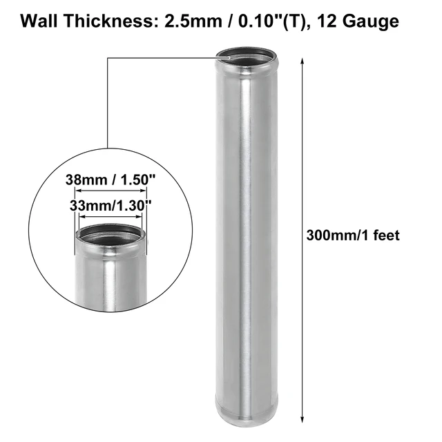 Store Home Products ChoiceDay Feedback