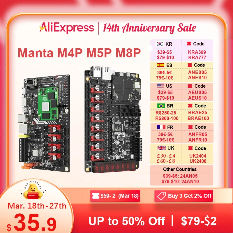 Store Home Products Anniversary Sale Feedback