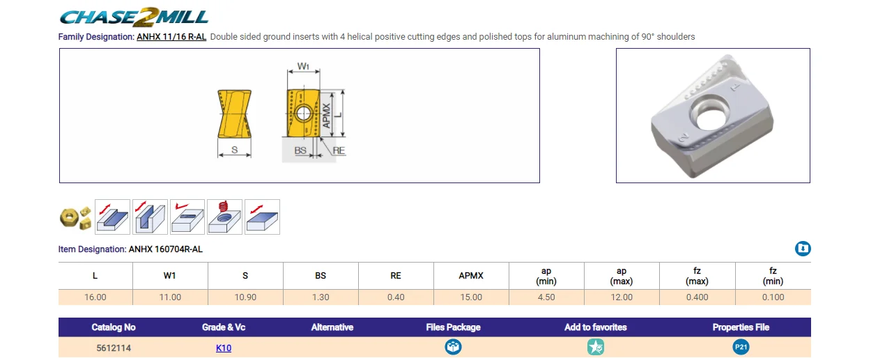 ORIGINAL 10PCS CARBIDE INSERT ANHX 160704R AL K10| | - AliExpress