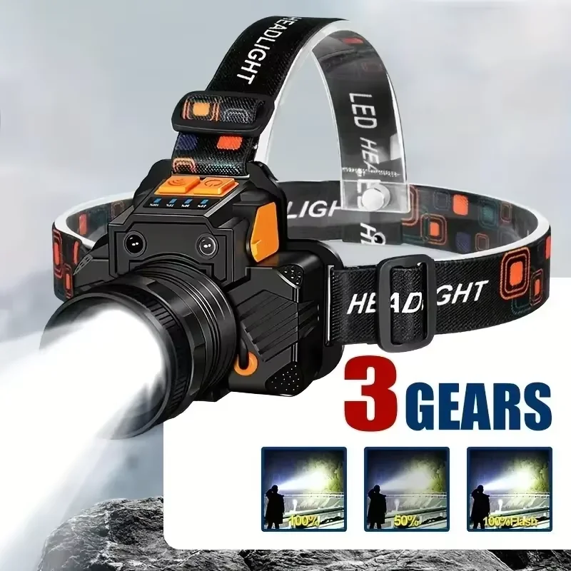 Strong Light Long-range LED Headlamp Long Range Headlights Rechargeable ...