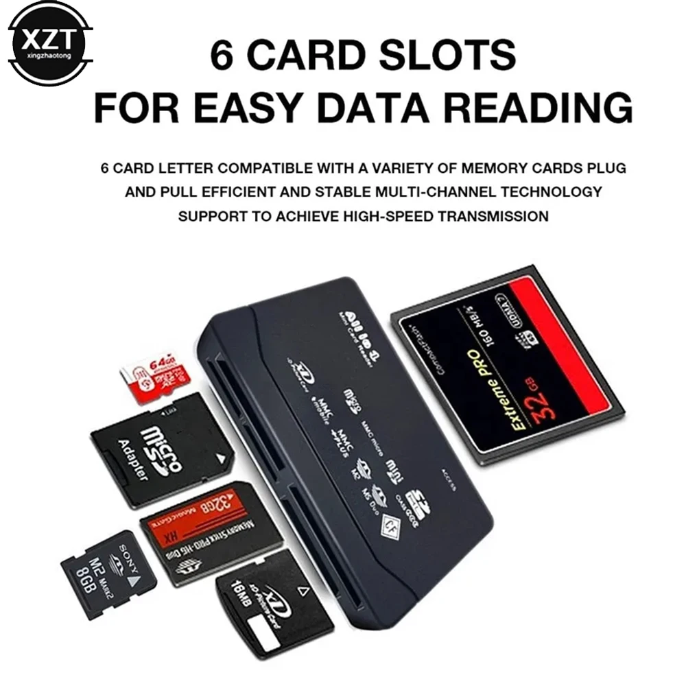 All-In-One-Card-Reader-USB-2-0-SD-Card-Reader-Adapter-Support-TF-CF-SD.jpg