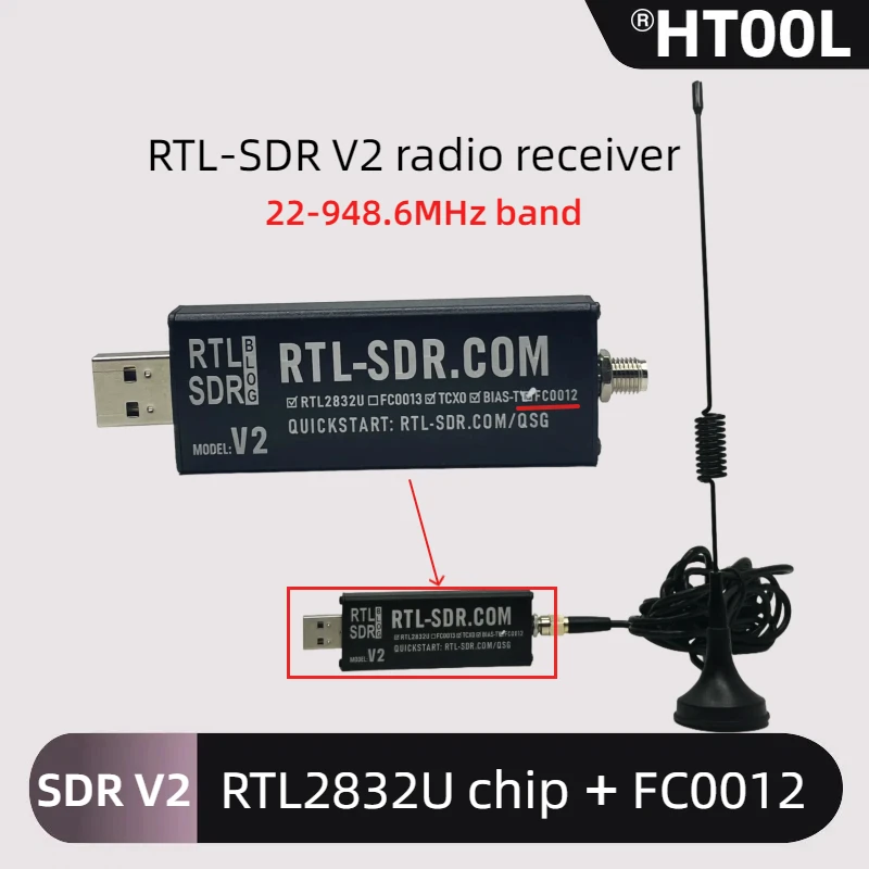 Software SDR: receptor de radio definido RTL-SDR V2 RTL2832U equipado ...