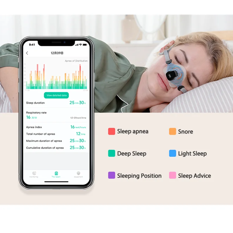 Sleep Apnea Monitoring Wearable Respiratory Breathing Snoring Sleeping ...