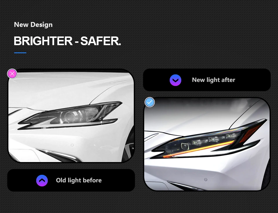 Car Styling Head lamp light for Lexus ES200 Headlights 2018-2023 ES300 ...