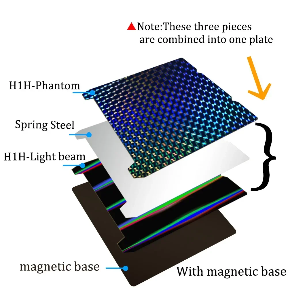 Buy 310x315 For Creality K1 Max Build Plate 235x235 For Creality k1 ...