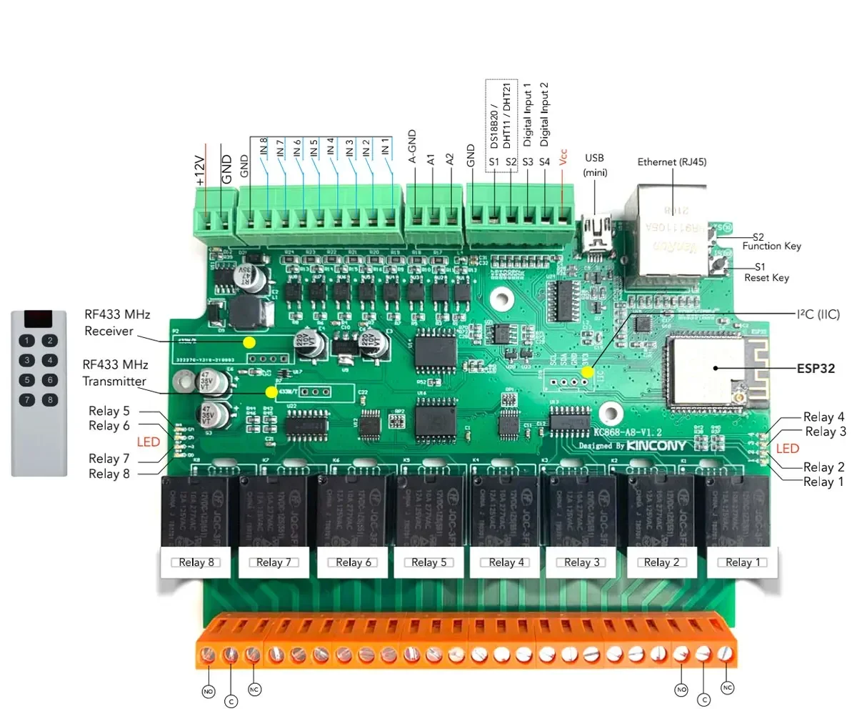 KC868-A8 ESP32 Wifi/Ethernet RS232 USB Relay Module ADC DAC 433M ...