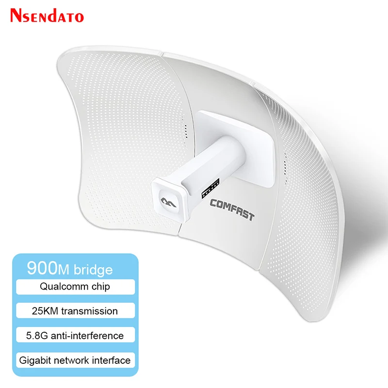 Outdoor Access Point 900Mbps Long Range CPE 5.8GHz Radar Wireless Wifi ...