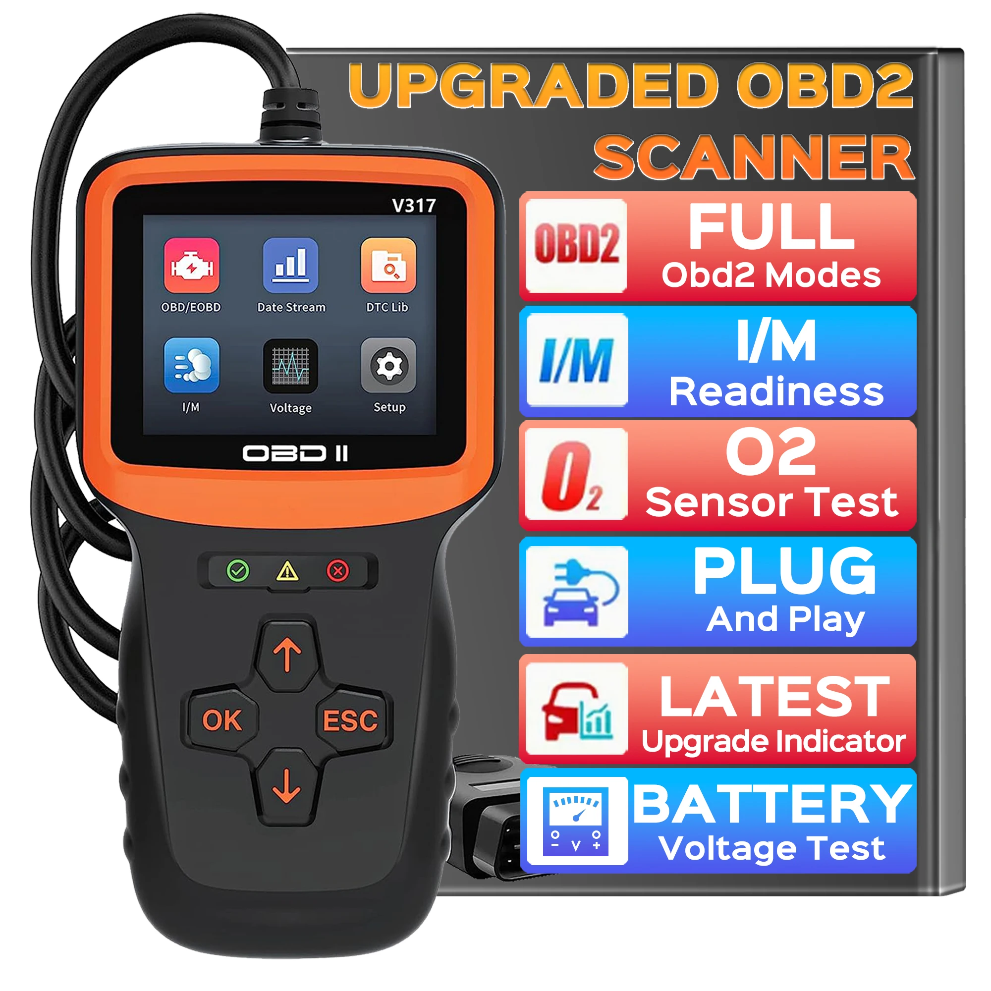 Car-Code-Reader-OBD2-Scanner-Check-Engine-Light-Fault-Scanner-CAN ...