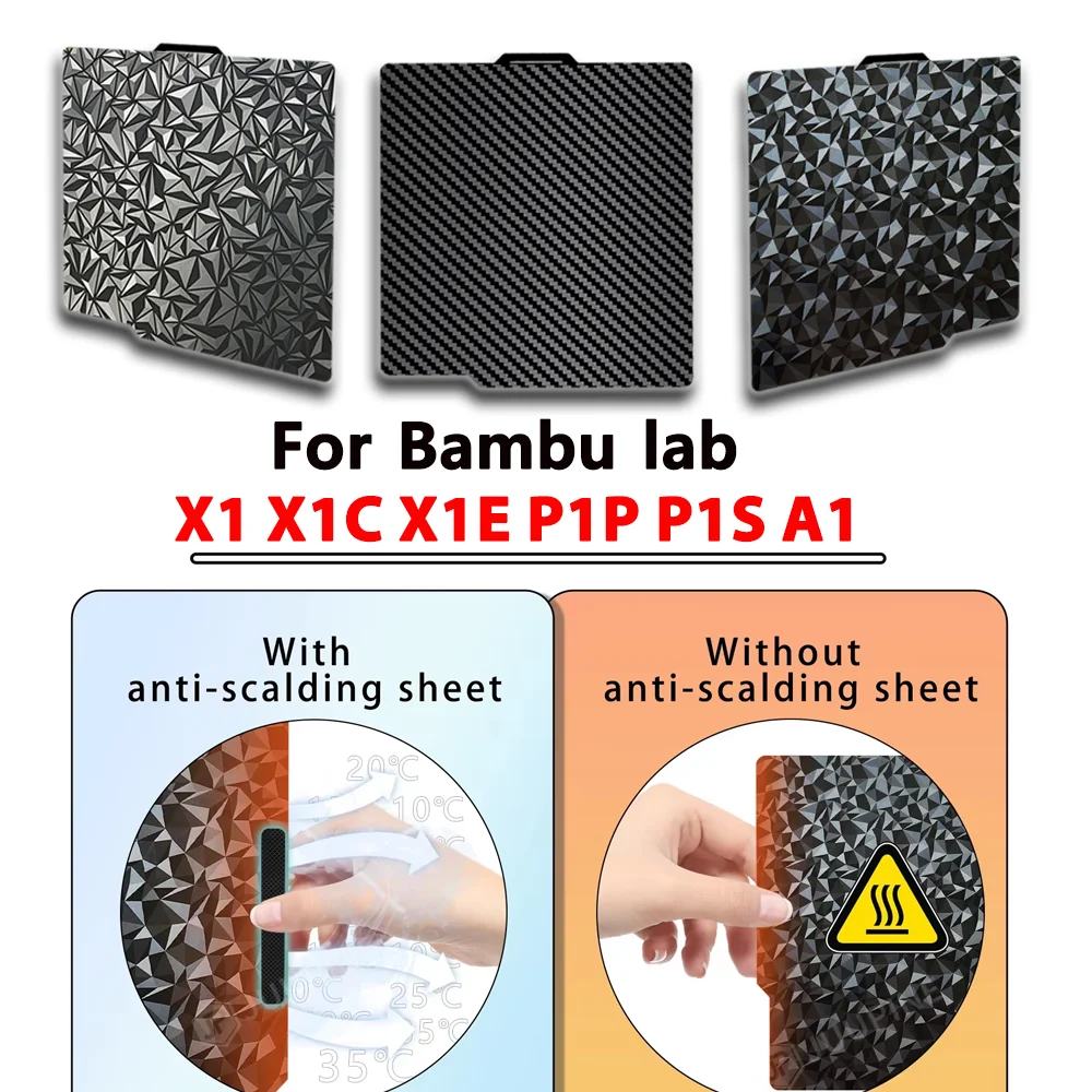 P1S Build Plate Dimensions: What You Need to Know Before Upgrading Your ...