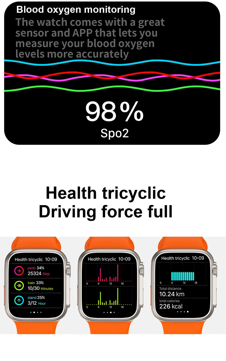 I8 Ultra SmartWatch y Audífonos Bluetooth KUMI | falabella.com