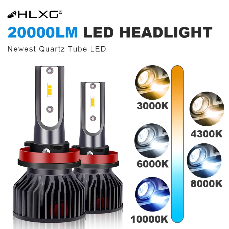 H7-Led-Turbo-H4-H1-H11-HB4-HB3-9005-9006-lamp-canbus-Headlight-Bulbs ...