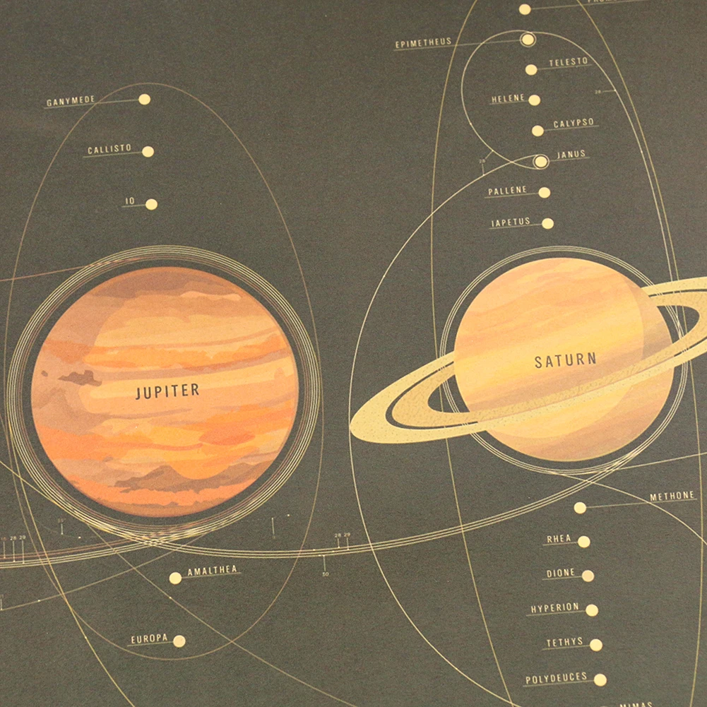 Hd 9 Planets