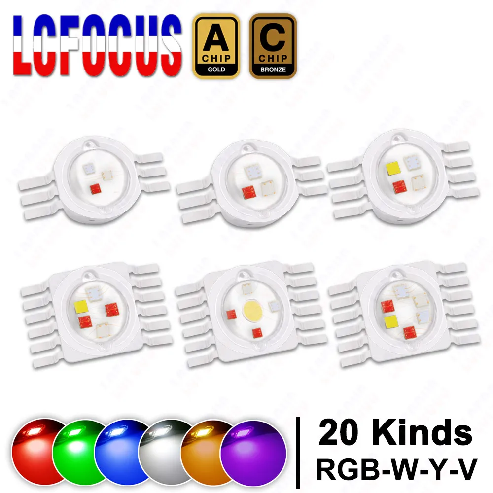 RGB-RGBW-RGBWW-RGBWY-RGBWYV-LED-COB-Chip-3W-4W-5W-6W-8W-9W-10W-12W.jpg
