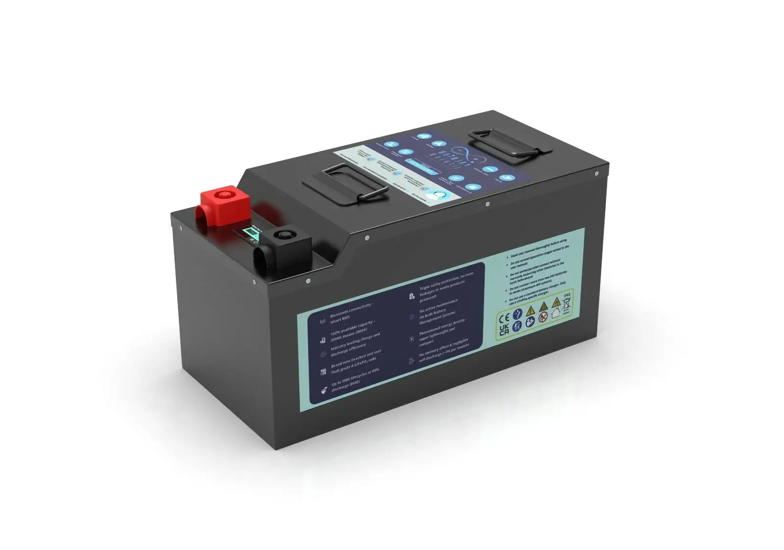 Premium-Lithium-Maxwell-24V-200Ah-LiFePO4-Lithium-Iron-Phosphate ...