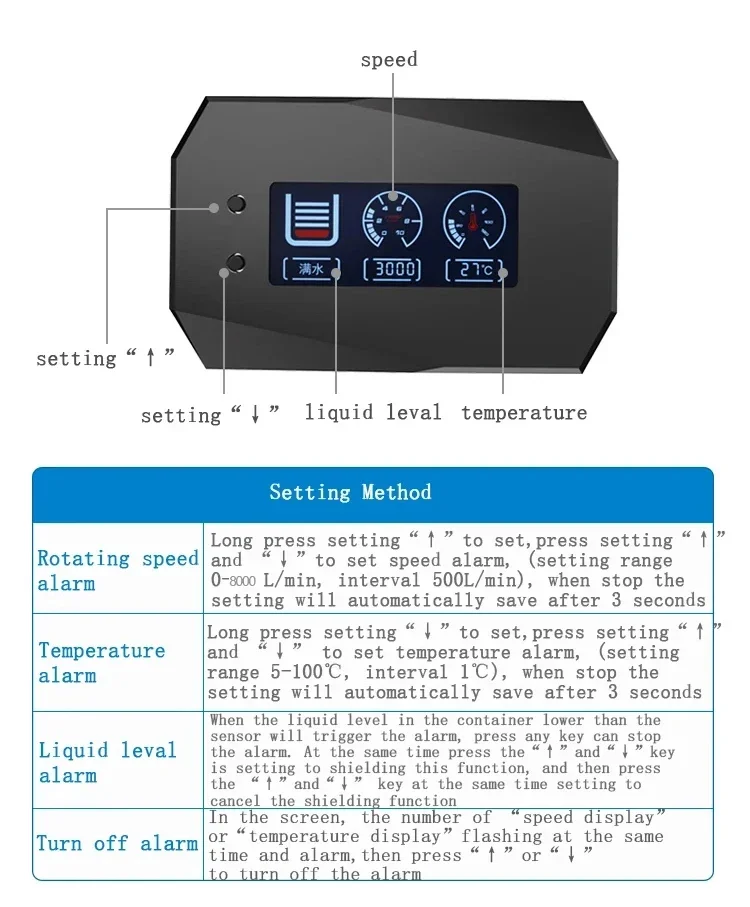 FREEZEMOD Industrial instrument built-in water cooling module water ...