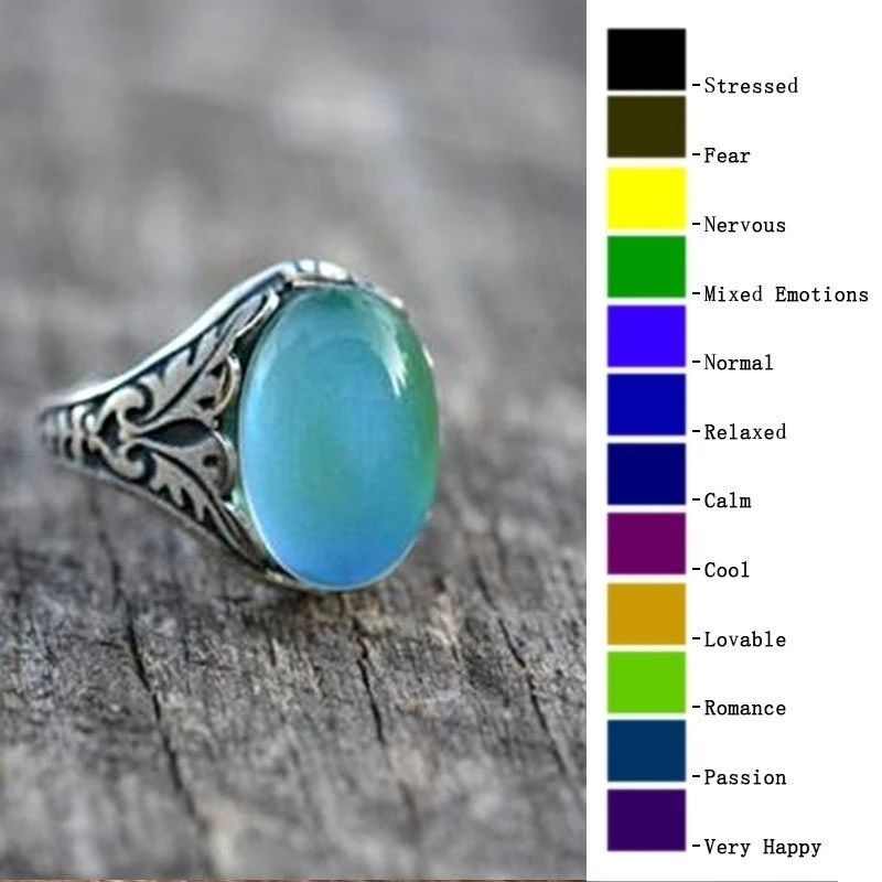 Vintage-Retro-Color-Change-Mood-Ring-Oval-Emotion-Feeling-Changeable ...