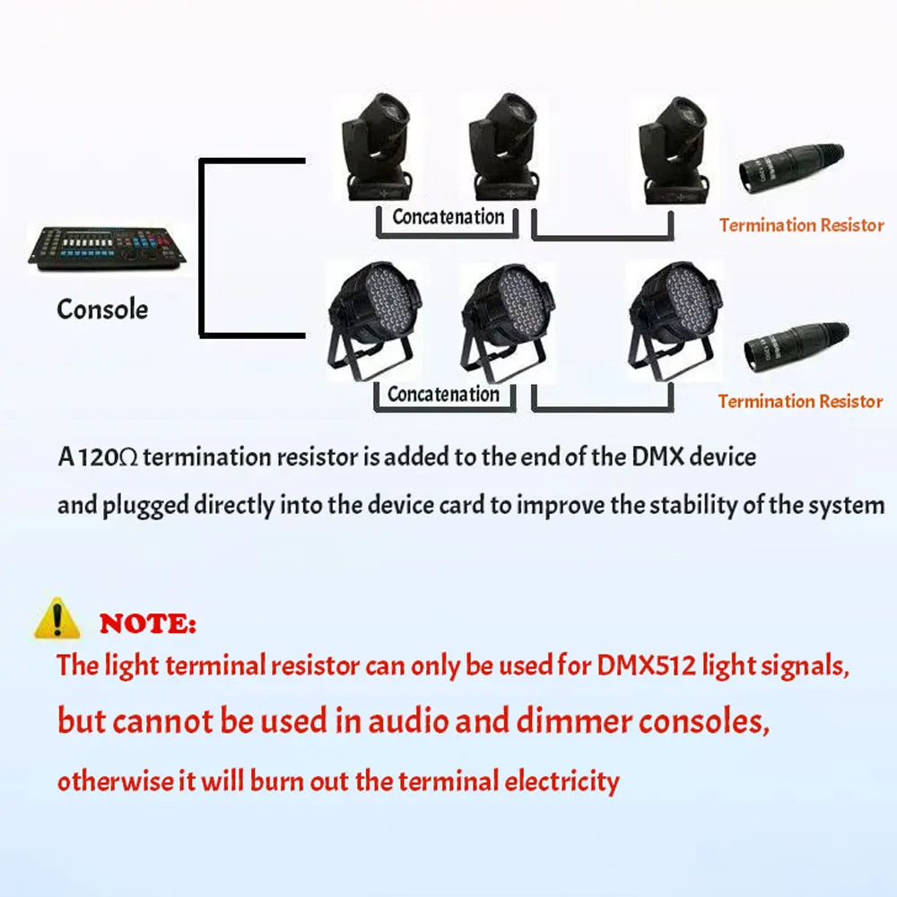DMX512 Terminator Resistor XLR 3 Pin 5 Pin Signal Terminator for LED ...