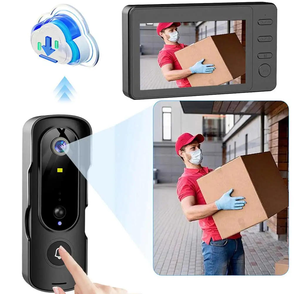 Front Door Video Intercom System: What You Need to Know Before Buying