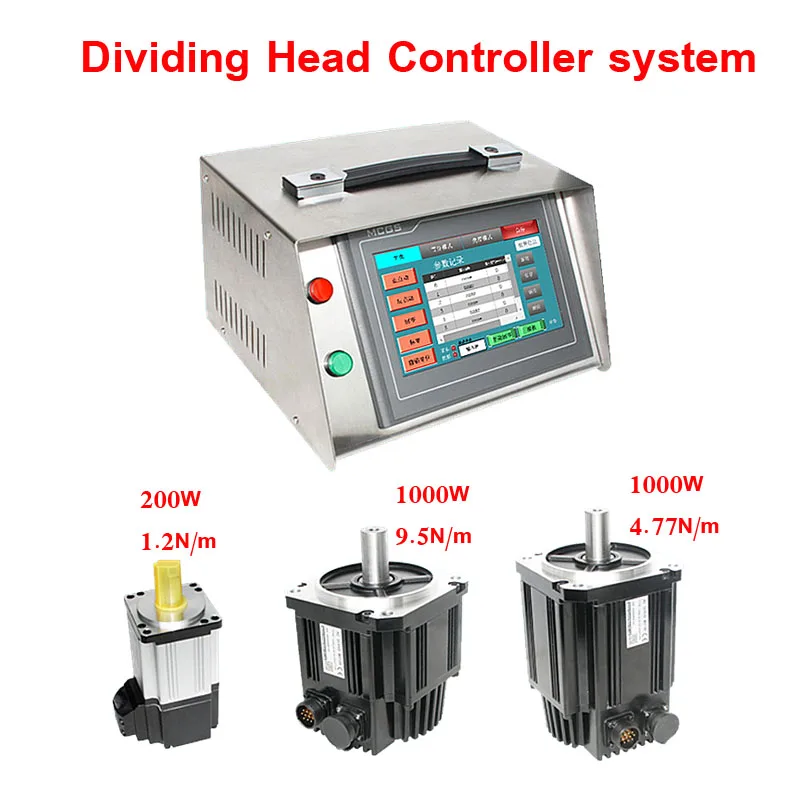 Sistema de caja controladora de cabeza divisoria CNC, Servo de Control ...