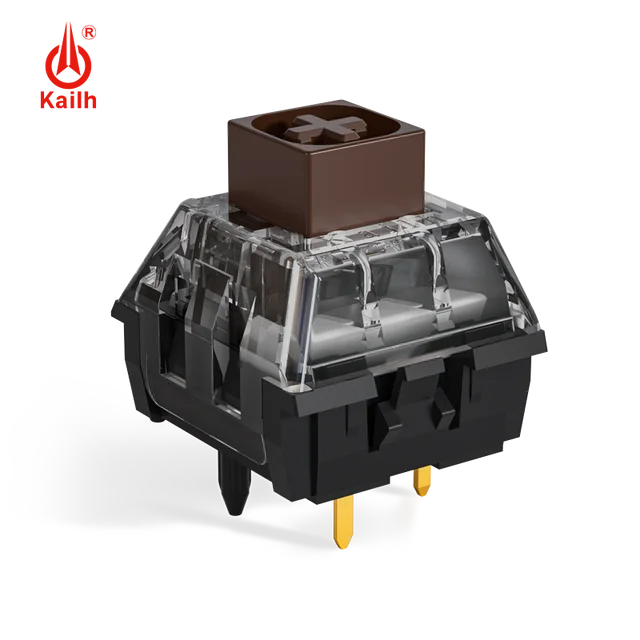 Store Home Products ChoiceDay Feedback