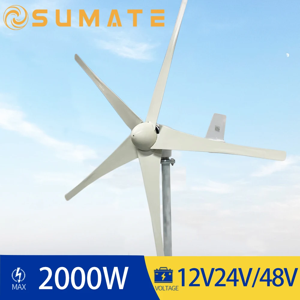 Store Home Products 11.11 SALE Top Selling Feedback